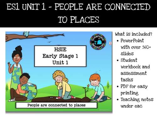 ES1(Kindy) UNIT 1 NSW HSIE unit- People are connected to 2026 | TPT