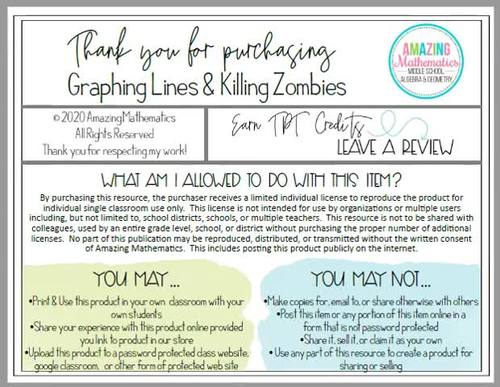 Equations of Parallel and Perpendicular Lines -Graphing Lines & Zombies ...