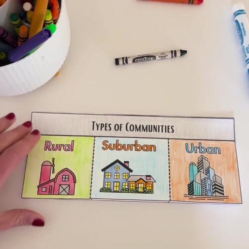 Communities Flap Book: Rural, Suburban, and Urban Communities Lift A ...