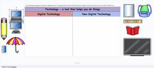 Drag and Drop Technology Sort: Digital and Non-Digital Technologies