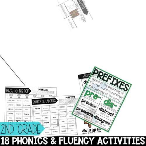 Prefixes PRE and DIS Worksheets, 2nd Grade Spelling Activities ...