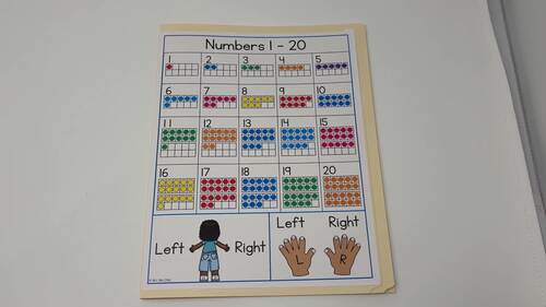 Math Reference Charts for First Grade by Mrs Renz Class | TPT