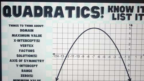Quadratic Characteristics Review Activity | Vertical Whiteboards | Key ...