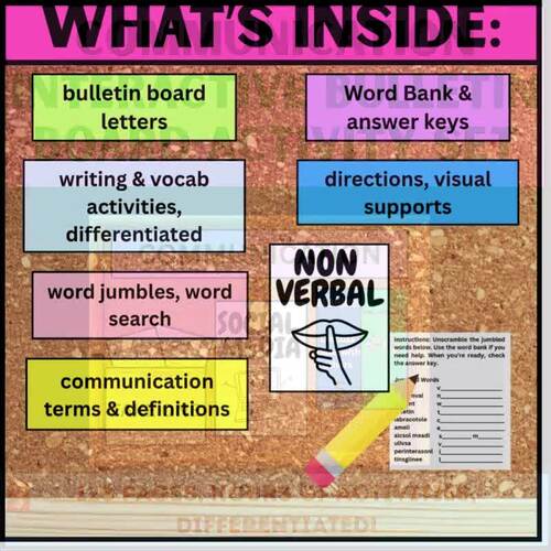 Communication Team building Back to School Bulletin Board activities ...