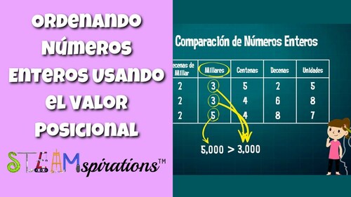 Ordenando Números Enteros Usando el Valor Posicional by STEAMspirations