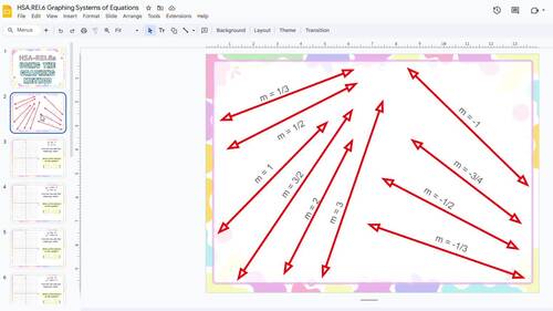 HSA-REI.C.6 Solving Systems Using the Graphing Method – Digital & Print ...