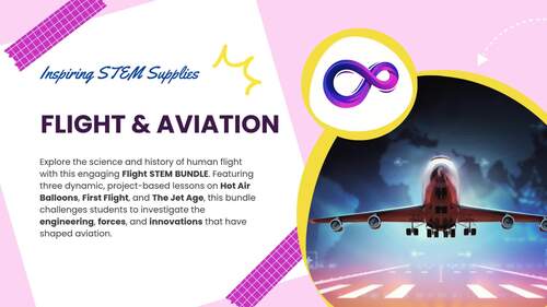 STEM Projects: Flight & Aviation for Grades 4–8 | Air Travel PBL BUNDLE