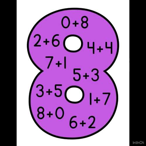Addition Facts 1-10 Visual Posters: Enhance Early Math Skills | TPT