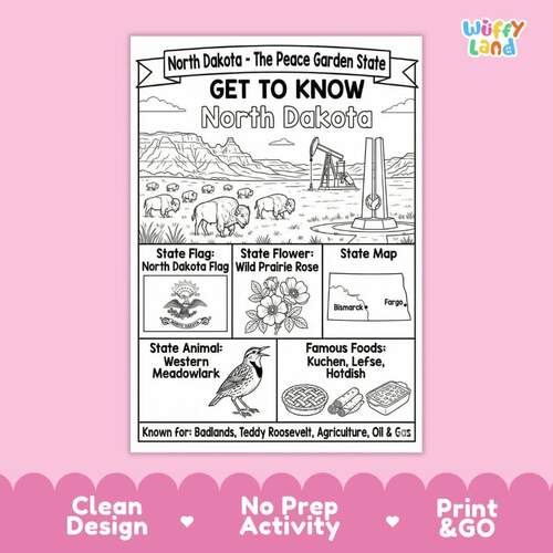 North Dakota State Study Geography Coloring Page Poster Activity Worksheet
