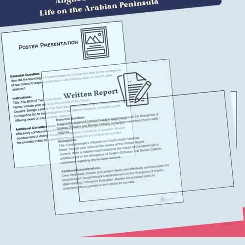 HSS 7.2.1: Life on the Arabian Peninsula | Geography & Culture PBL ...
