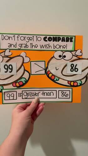 Turkey Comparing Numbers Math Craft by The Teaching Diva Corner | TPT