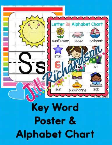 Alphabet Letter S The Science of Reading ESL Phonics Homeschool | TPT