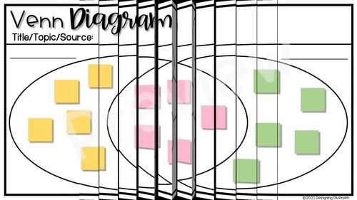 Graphic Organizer Templates for Google Jamboard™ by Designing Diversely