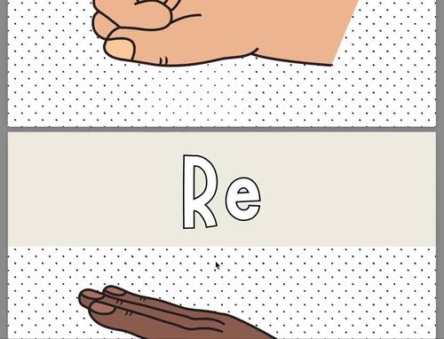 Kodaly Solfege Posters | Spotted Music Classroom Decor | TPT