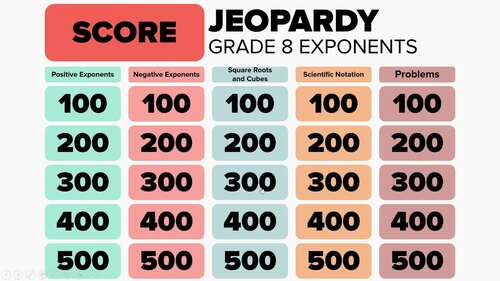 JEOPARDY GAME - GRADE 8 EXPONENTS MATH - PowerPoint by Cindy Makes ...