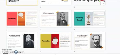 Scientific Foundations of Psychology - Editable Google Slides! | TpT