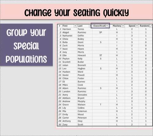 The Smart Seating Chart | Classroom Seating Charts to Save Time | Digital