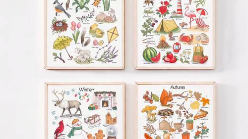 Four Seasons Printable Wall Art Classroom Posters Winter Spring Summer Fall