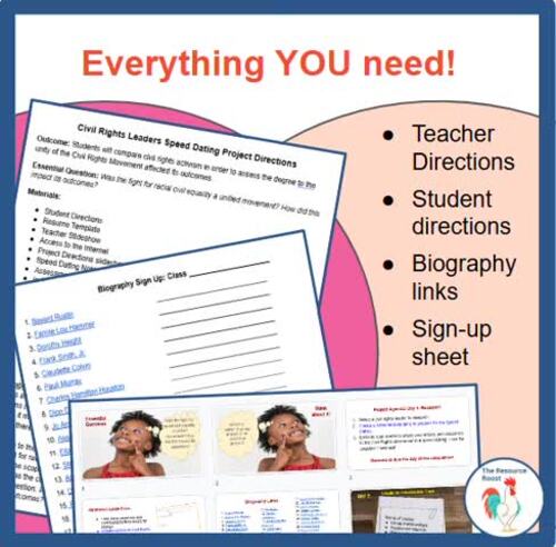 Civil Rights Movement Speed Dating Activity with Research: up to 35 ...