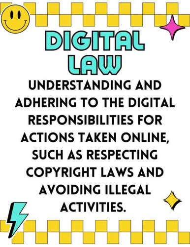 Digital Citizenship Posters | Classroom Bulletin Board Set | Internet ...