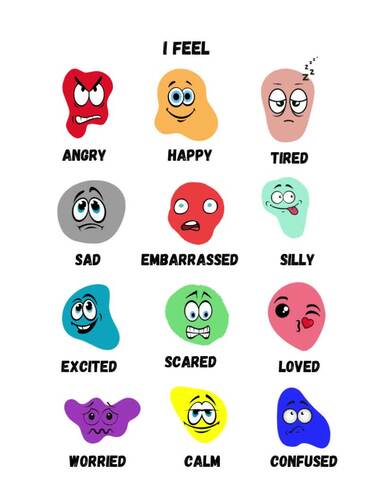 Feelings and Emotions Flashcards Posters, Social Emotional Learning SEL ...