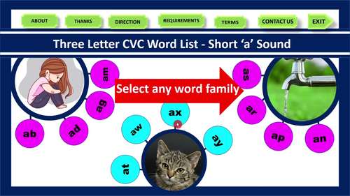 CVC Sight Words Short 'a' Sound PowerPoint Digital Game Spelling and ...