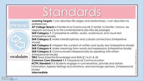 French Family Friendship Interpersonal Speaking Performance Task