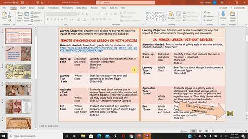 Ancient Egypt Politics & Economics Lesson & Student Activity Digital ...