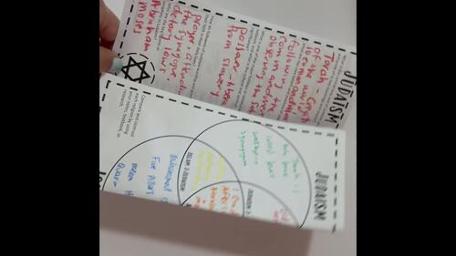 Monotheistic Religions Research Trifold Brochure | Judaism Christianity ...