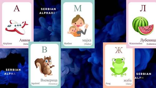 SERBIAN Alphabet FLASHCARD with picture, Learning Serbian, Serbian Letters