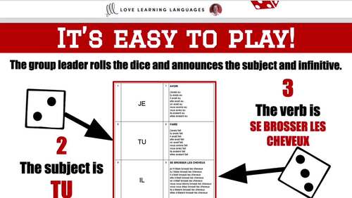 French Plus-que-Parfait Tense Dice Game - Conjugation Activity | TPT
