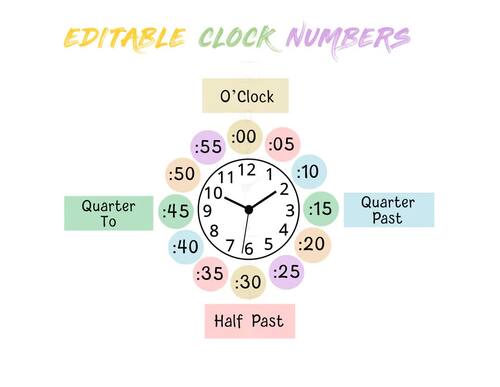 Printable Clock Numbers, Clock Numbers Wall Display, Editable Round ...