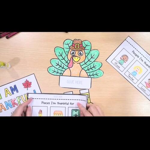 Turkey Craft | I Am Thankful For Writing Template | Book | Thanksgiving ...