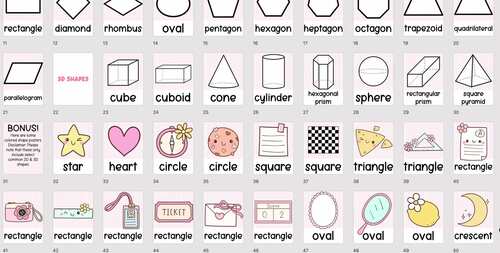 Pretty in Pink 2D & 3D Shape Posters by Magical Kinders | TPT
