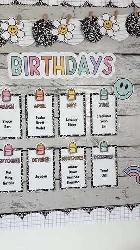 Composition Notebook Birthday Display Editable - Happy Birthday ...