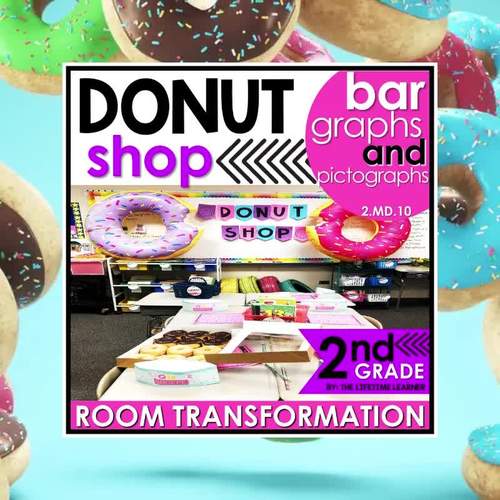 Bar Graphs and Pictographs | 2nd Grade Donut Shop Room Transformation