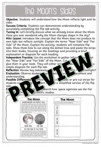 Moon Phase Cycle, Tides, Lunar Eclipses & Timeline | Space Exploration ...