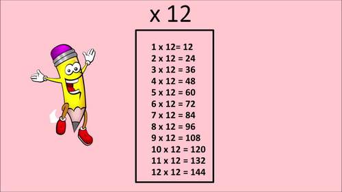 '12 TIMES TABLE' ~ Curriculum Song Video l Digital Learning | TPT