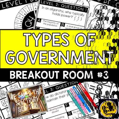 Types of Government Reading Comprehension Breakout Room Activity