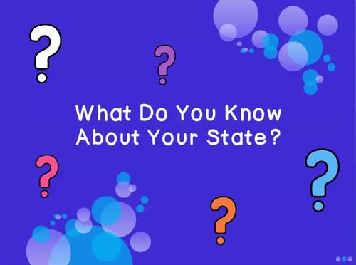 Pennsylvania Review PowerPoint Presentation State Symbols and Important ...