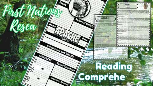 Seminole Nation Reading Comprehension | Indigenous Peoples of North America