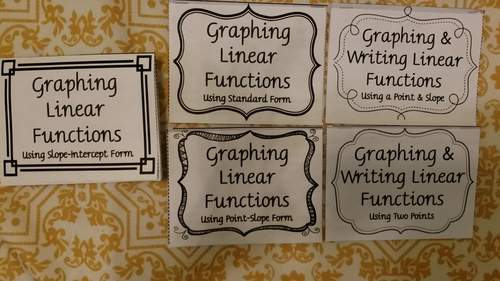 FOLDABLE - Algebra - Writing & Graphing Lines Using a Point & Slope