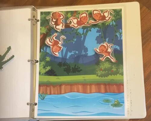 Monkey Counting Game by Ms Danas Classical Classroom | TPT