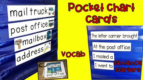 Post Office Mail Vocabulary Words and Picture Cards for Writing Center ESL