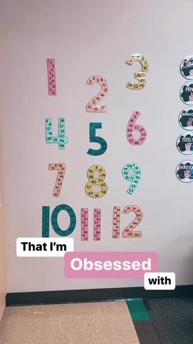 Multiples Math Posters for Multiplication Facts 1 - 12 | TPT