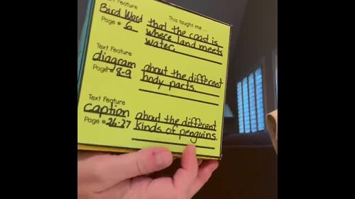 Book Report Cube | Non-Fiction | 2nd Grade by Powerfully Primary