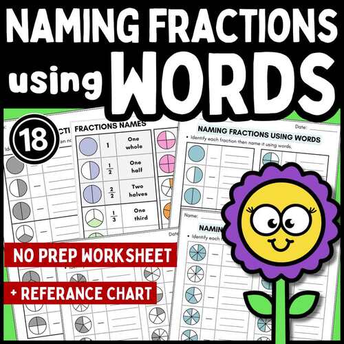️ 3rd grade Identify Fractions Naming fractions name worksheets ...