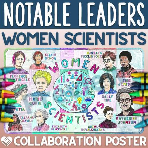 Women's History Women Scientists Collaborative Poster Activity | STEM ...