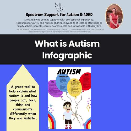 Understanding Autism Little Learners Special Education Classroom Decor
