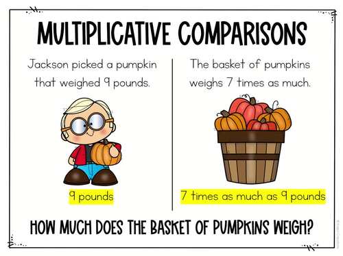 Multiplicative Comparisons Editable PowerPoint Lesson and Activities ...